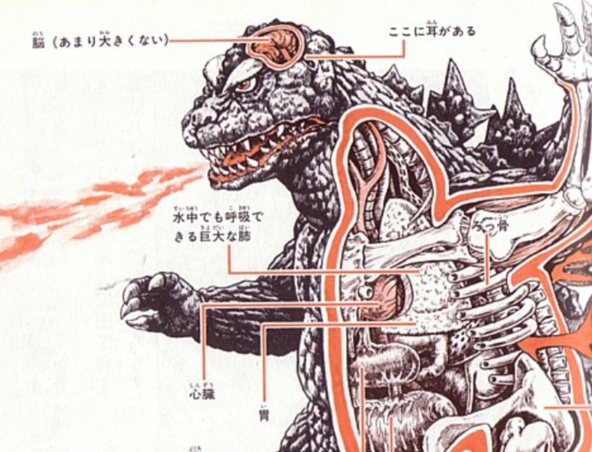 Godzilla, la ciencia contra el cine