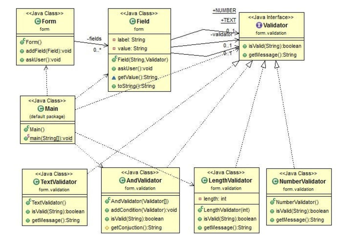 Qué es el patron de diseño Strategy