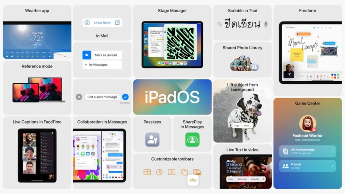 Apple presenta iPadOS 16: así es el nuevo sistema operativo del iPad vitaminado